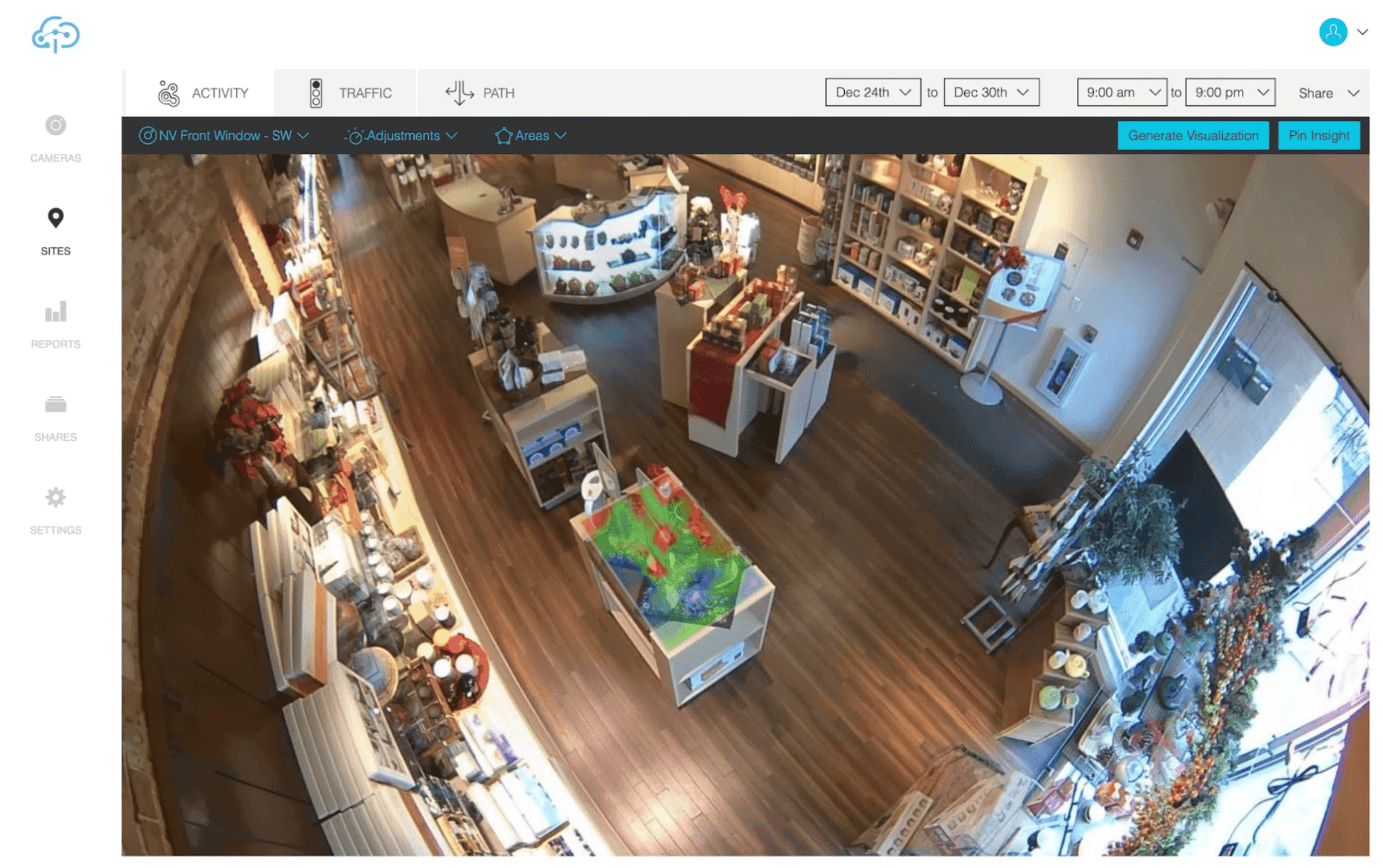 6 Ways Retail Video Analytics Can Transform Operation