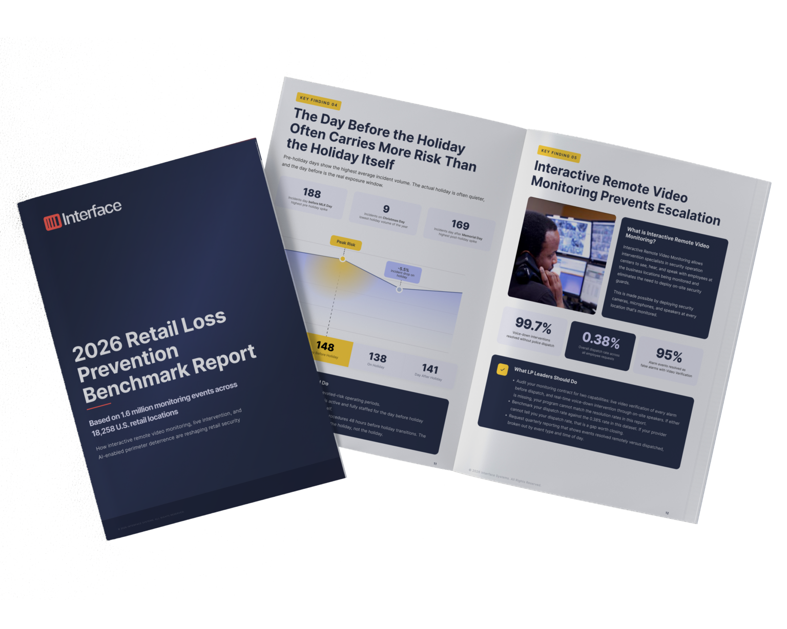 2026 Retail Loss Prevention Benchmark Report