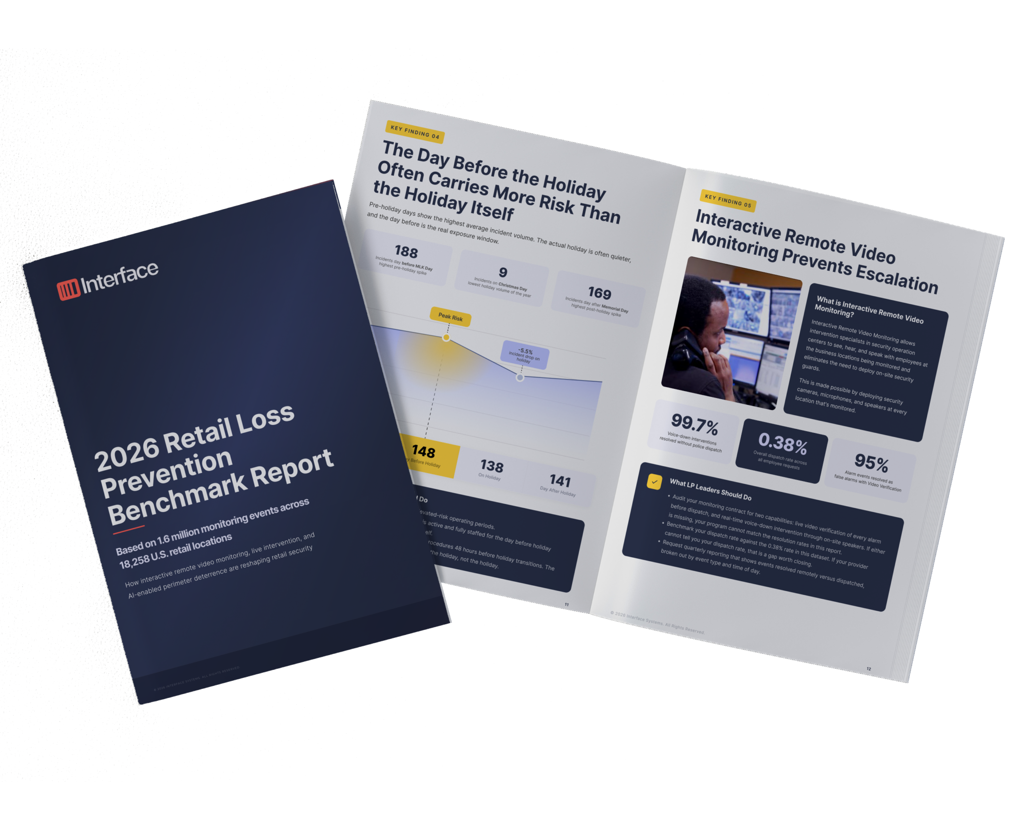2026 Retail Loss Prevention Benchmark Report